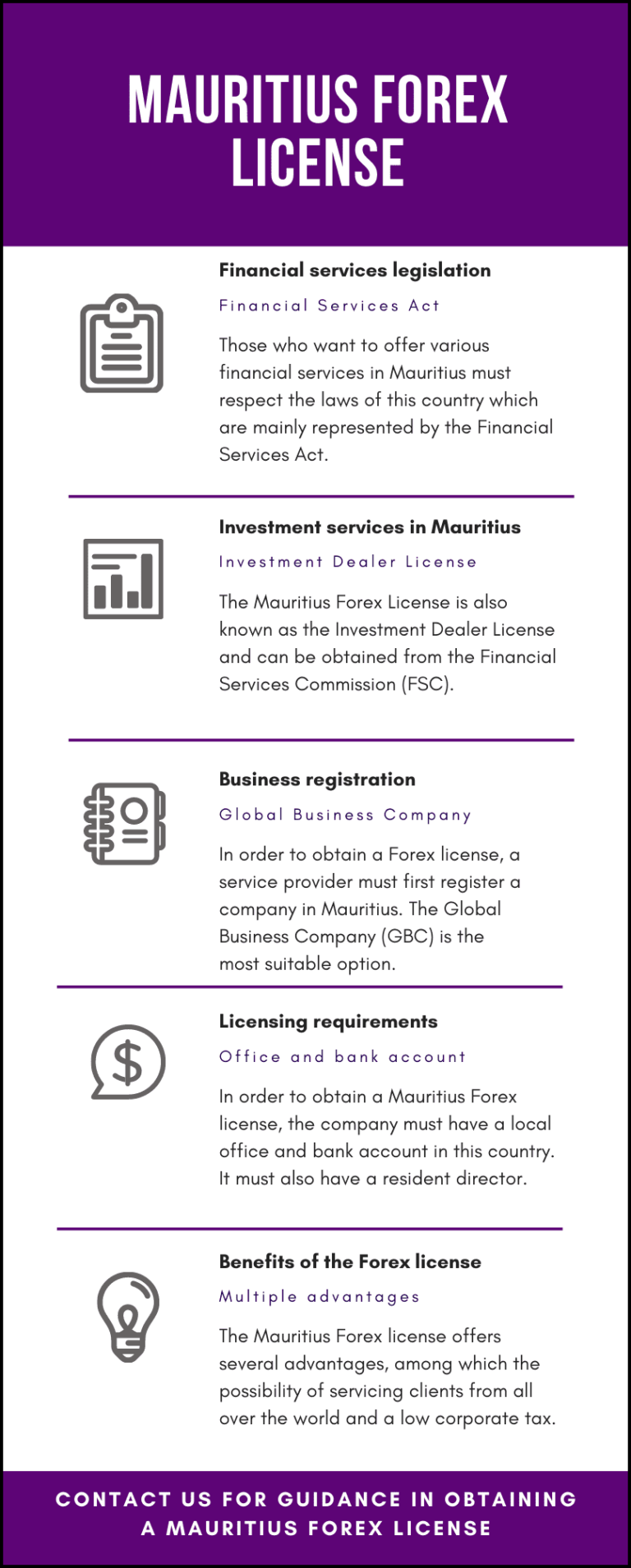 Open a Forex Company in Mauritius - Forex License Guide