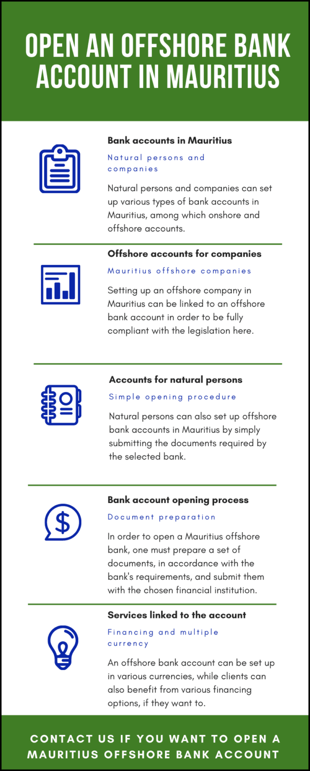 Mauritius Offshore Bank Account - Updated for 2025